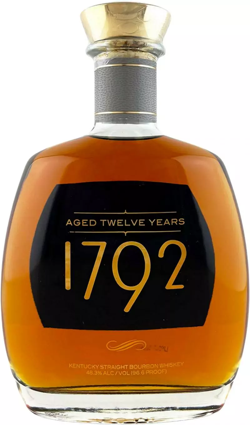 1792 12-year-old - Market Value and Price Insights - Whiskystats