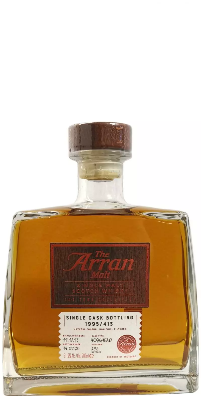 Arran 1995 - Market Value and Price Insights - Whiskystats