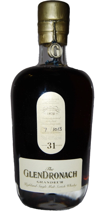 Glendronach 31-year-old - Market Value and Price Insights - Whiskystats