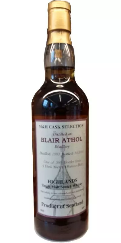 Blair Athol 1993 TS - Market Value and Price Insights - Whiskystats